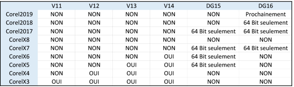 Pulse DG16 - Tajima Europe